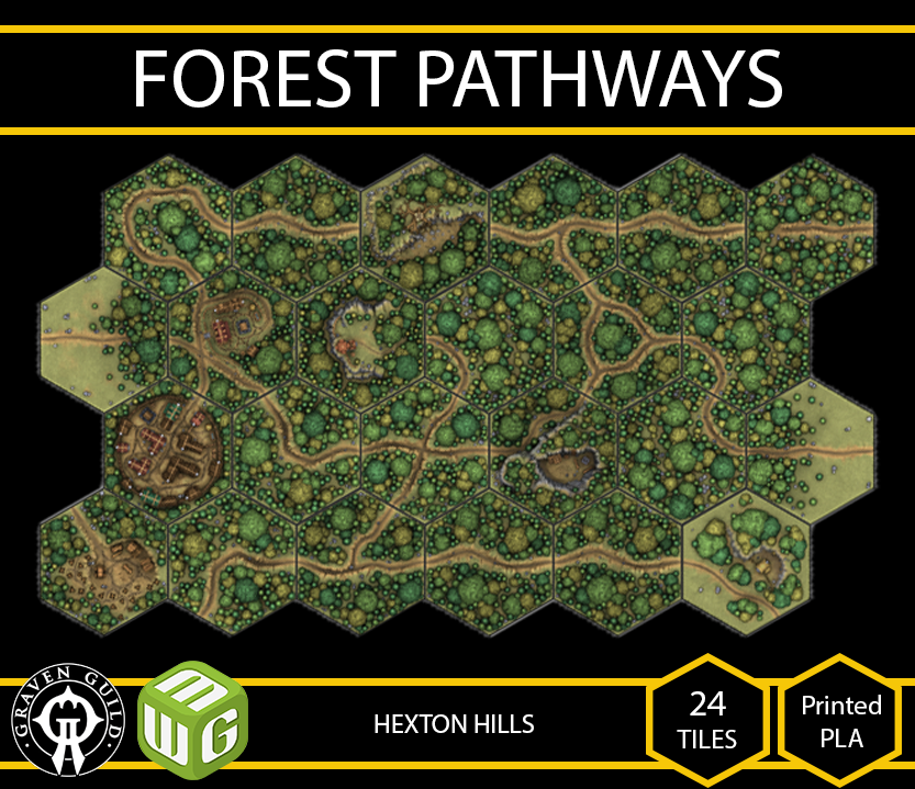Hexton Hills Forest Pathways – MiniWarGaming